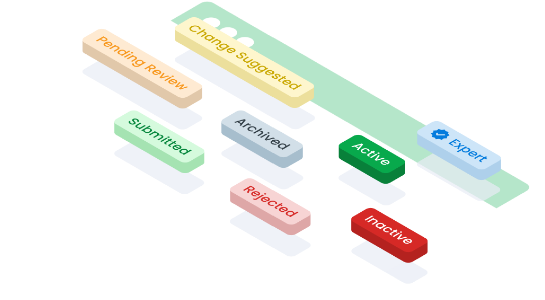 Buma UI - Documentation