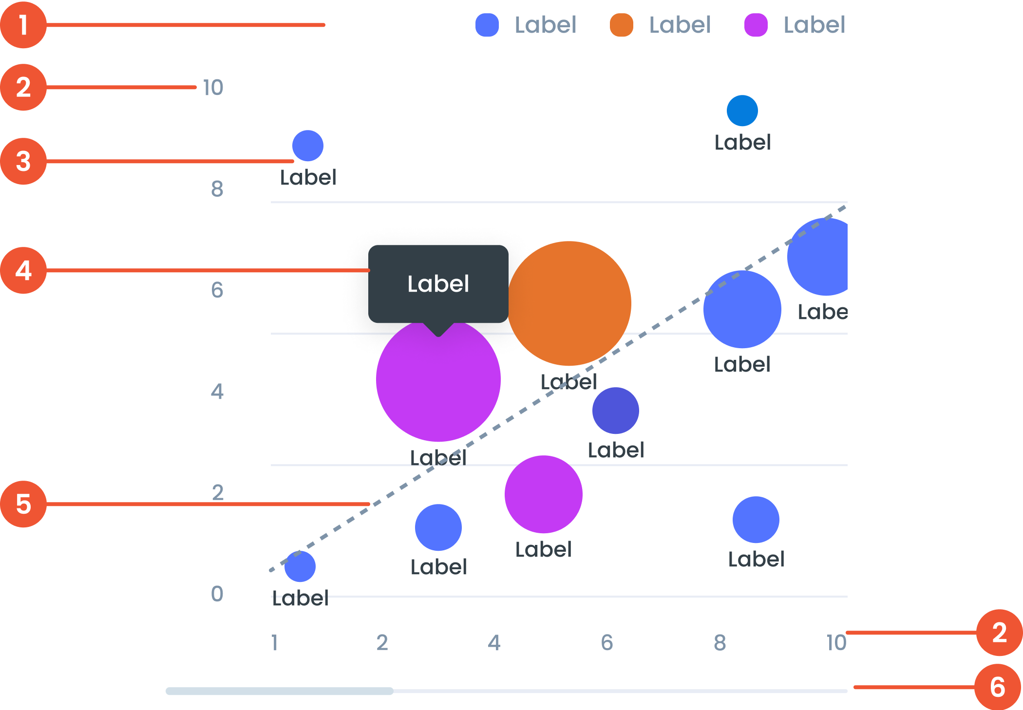 Buma UI - Documentation