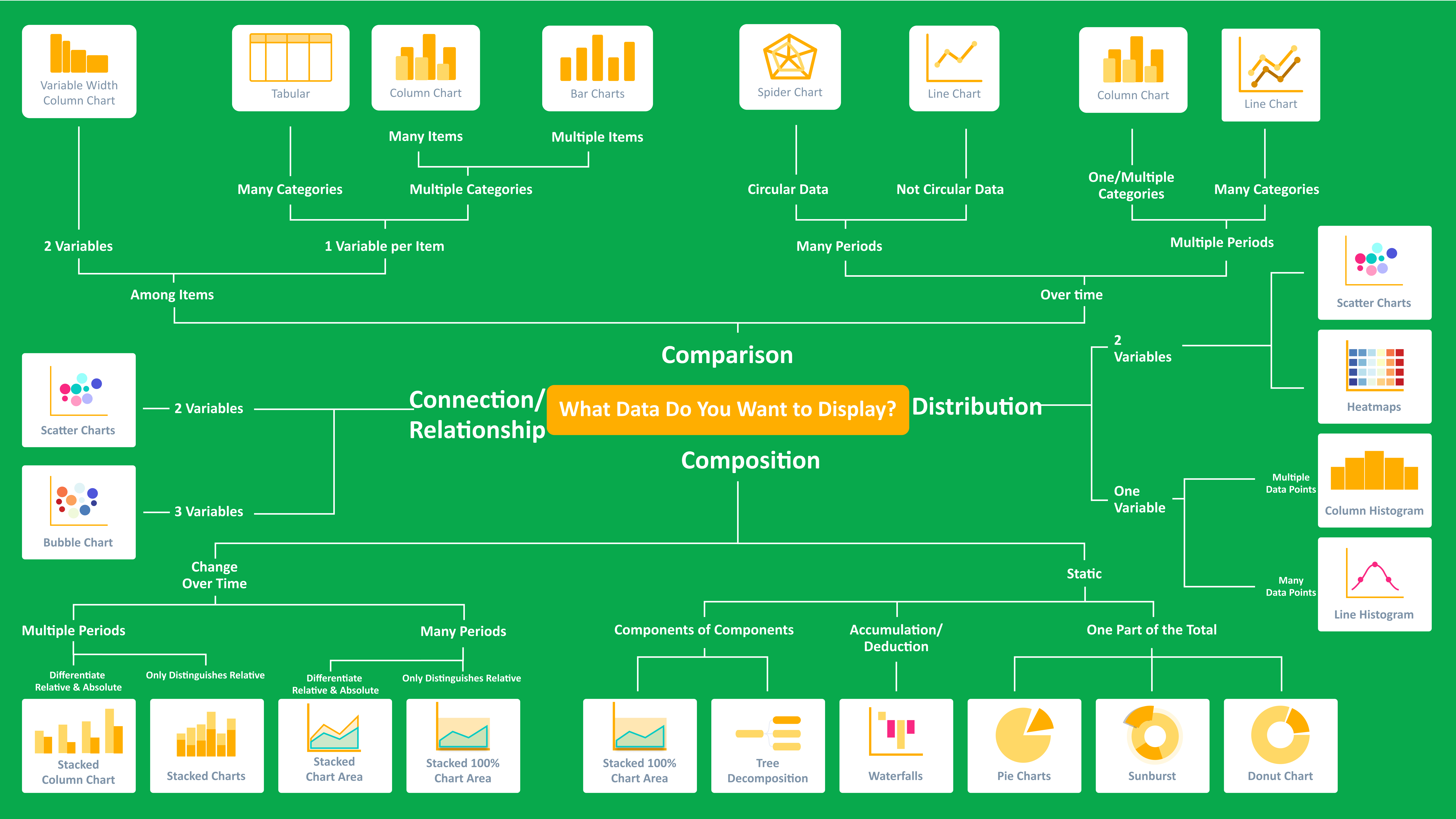 Buma UI - Documentation