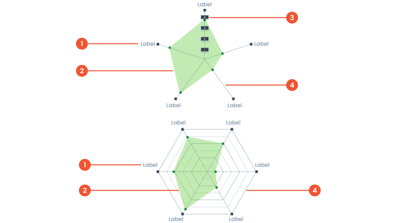 Buma UI - Documentation