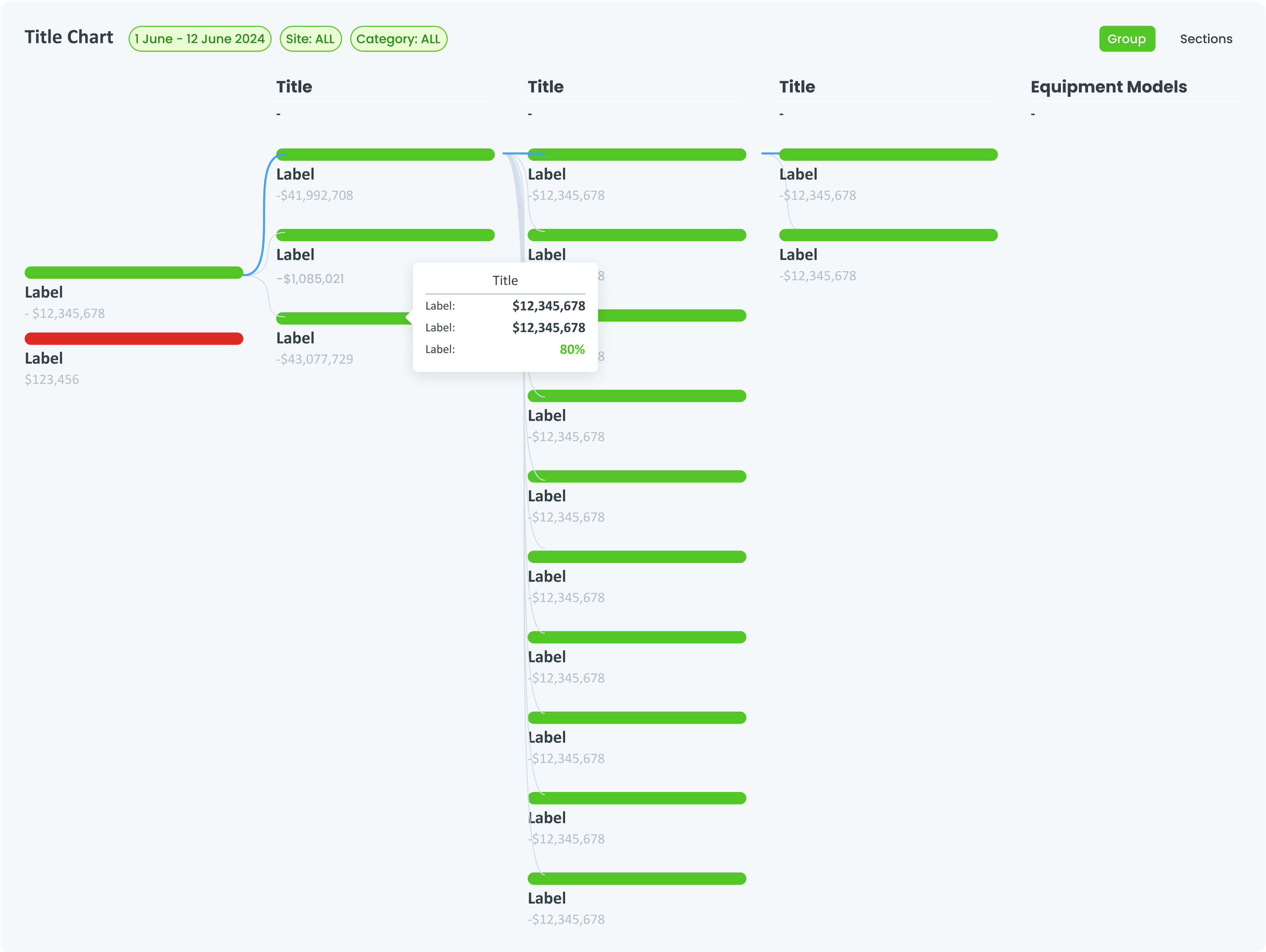 Buma UI - Documentation