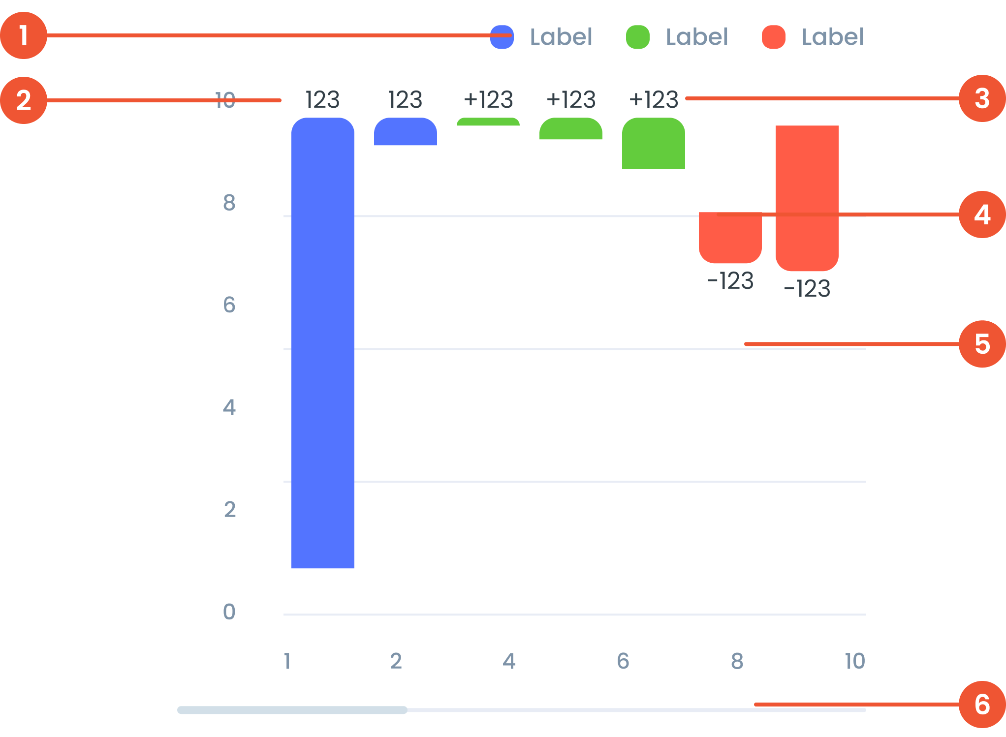 Buma UI - Documentation