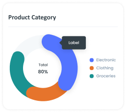 Buma UI - Documentation