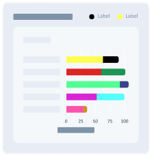 Buma UI - Documentation