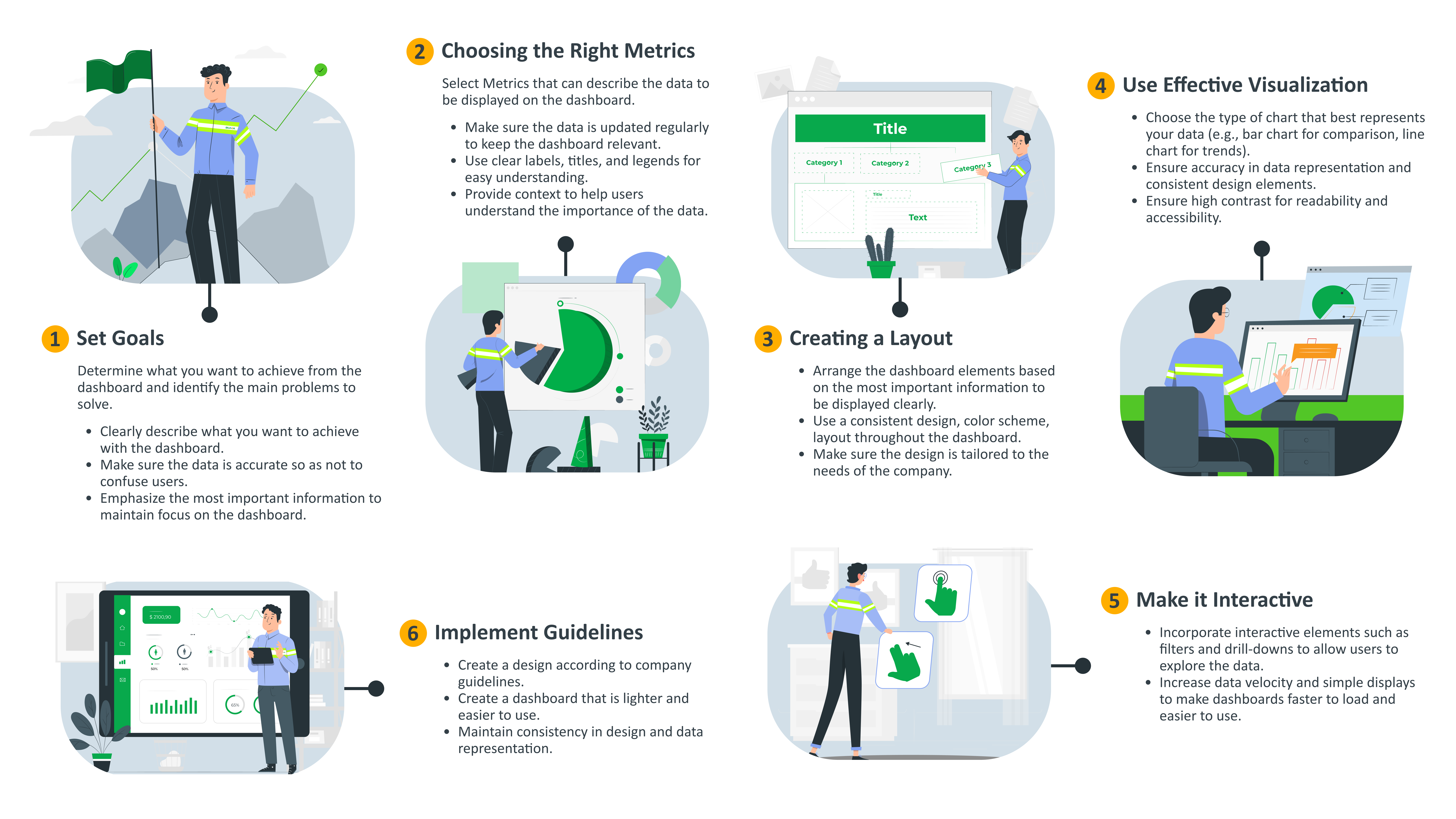 Buma UI - Documentation