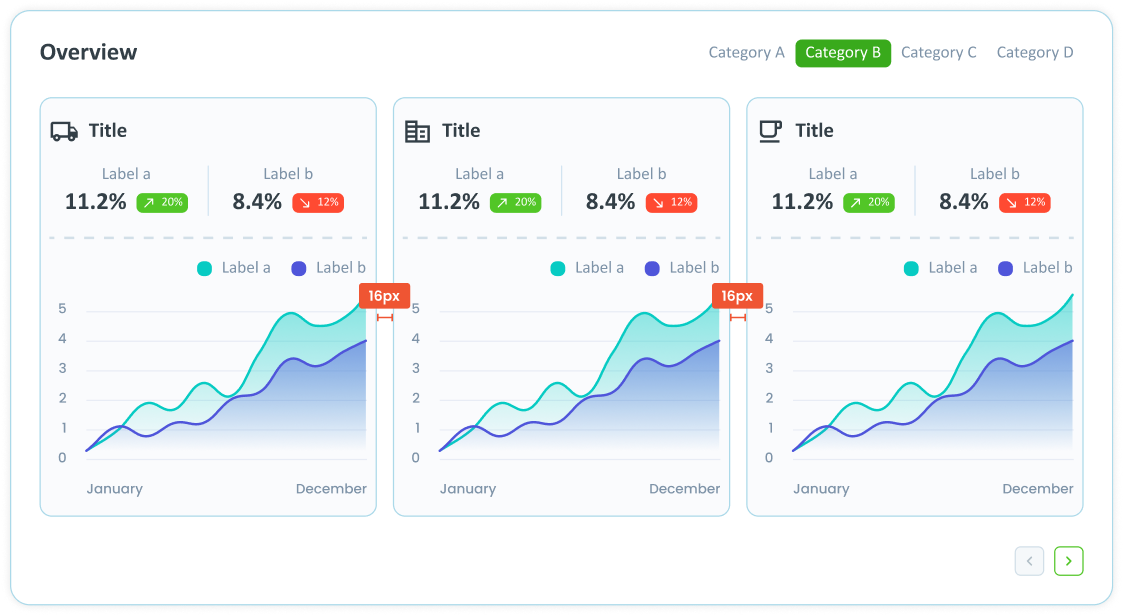 Buma UI - Documentation