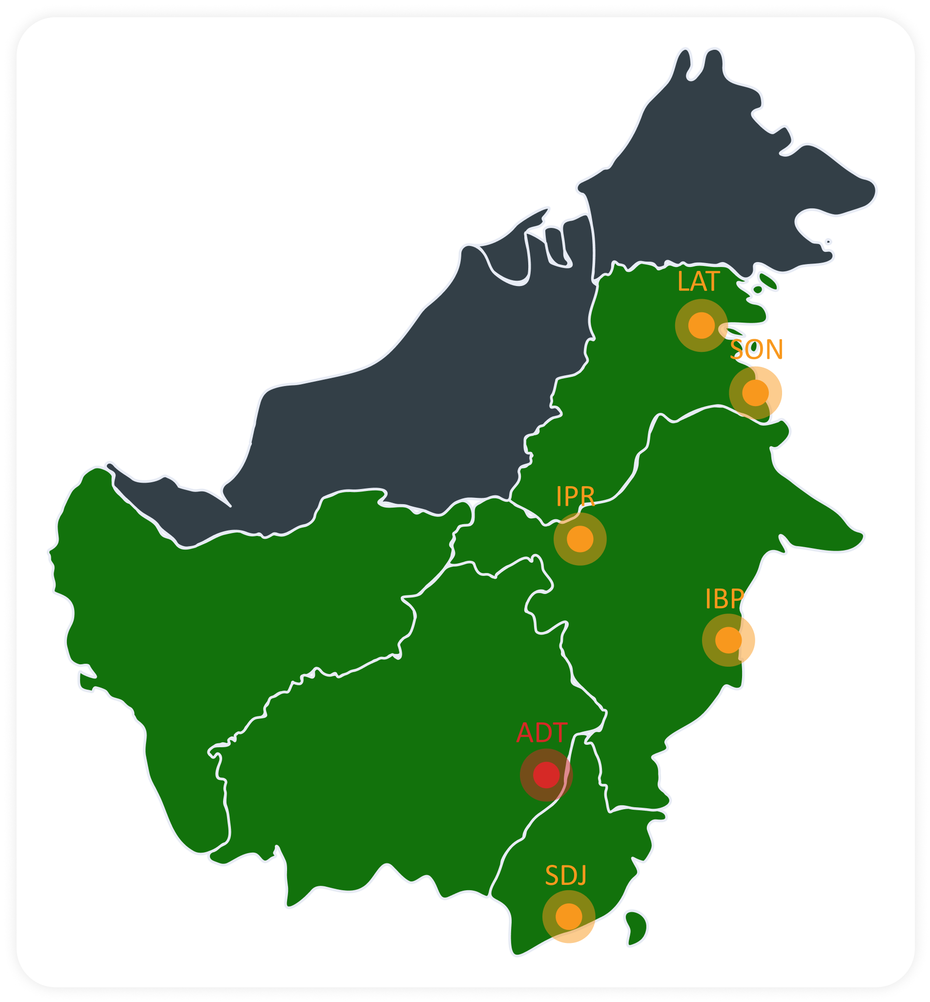 Buma UI - Documentation